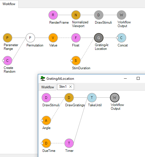 Sequence of stimuli - BonVision
